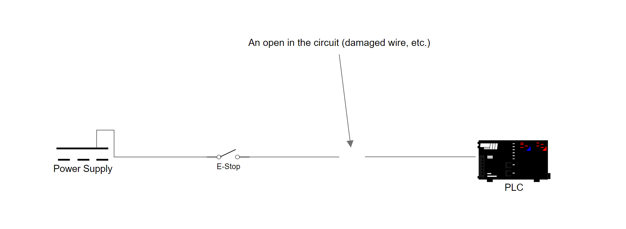NO and NC (Normally Open and Normally Closed) Proximity Sensor Basics ...